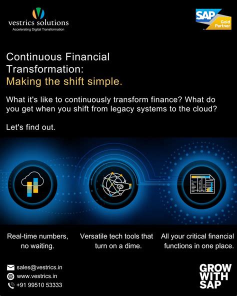 madhu mukku posted on linkedin