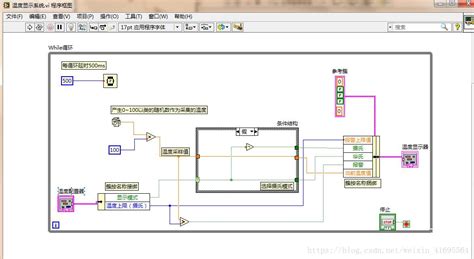 Labview 可以用来干什么 429512065 博客园