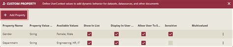Custom Property Wyn Documentation