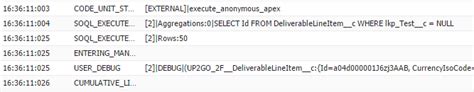 Lookup Soql Ignores Where Requiredlookupc Null Salesforce