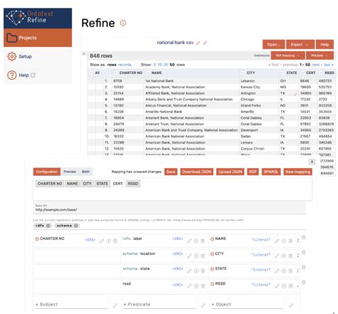 Data Integration Patterns In Knowledge Graph Building With Graphdb