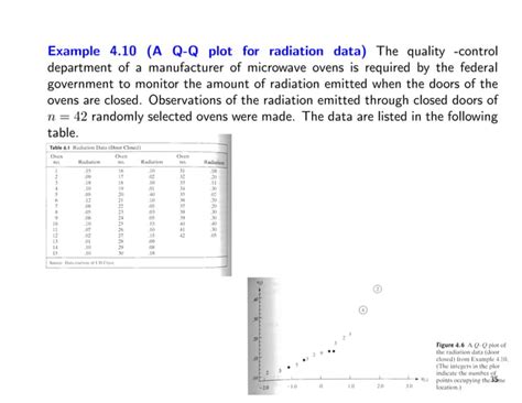 Multivariate Normal Distributionpdf