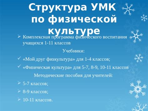 Учебно-методический комплекс по ФК