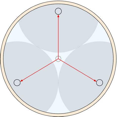 梅赛德斯水切伦科夫探测器 The European Physical Journal C X Mol
