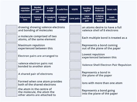 Electron Repulsion Theory Match Up