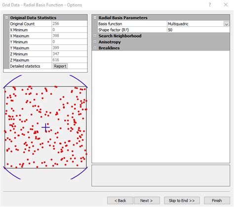 radial basis function