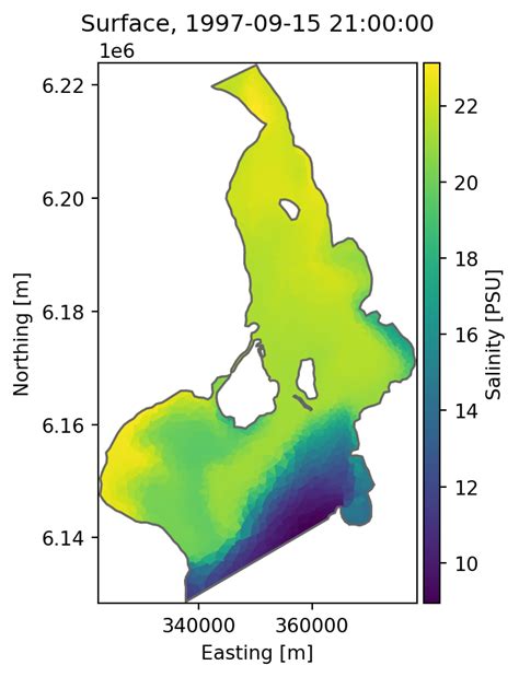 Mikeio Examples Dataarray Dfsu Plotting
