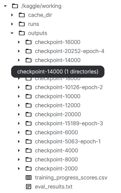Savesteps Not Working Checkpoint Getting Generated On Every Epoch