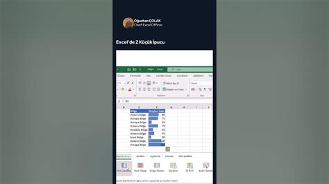 Excelde 2 Küçük İpucu Excelpratik Exceltips Exceldersleri Exceltricks Youtube