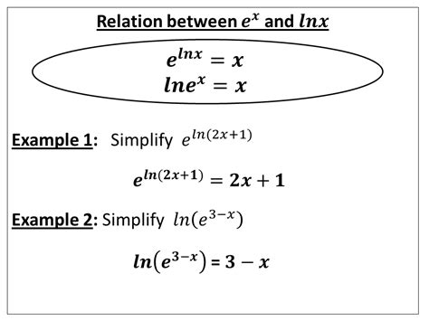 Math12 Semester 2 Chapter 1 The Functions 𝒆 𝒙 And 𝒍𝒏𝒙