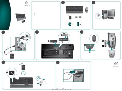 Logitech S520 Quick Start Guide