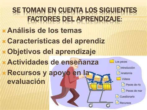 Modelo De Diseño Instruccional Jerrold Kemp Ppt