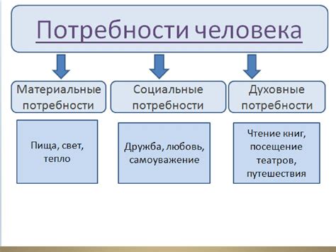 Экономика и ее роль в жизни общества презентация онлайн