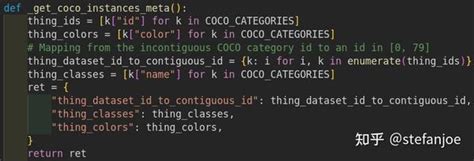 Detectron Data Dataset