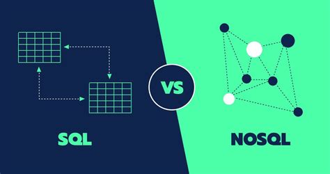 Why Is Nosql Faster Than Sql Sql Trailheads