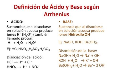 Definición De Ácido Según Arrhenius Qué Es Significado Y Concepto