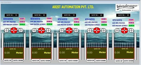 Cast Iron Dam Gate Scada System At ₹ 500000piece In Indore Id