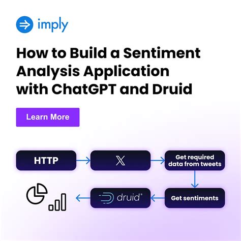 imply on linkedin how to build a sentiment analysis application with chatgpt and druid