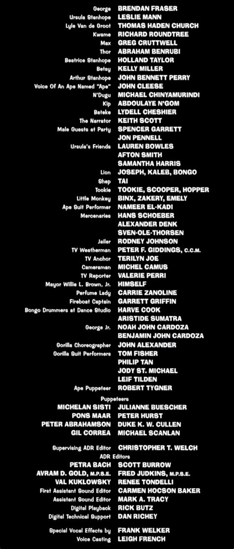 George Of The Jungle 1997 Movie Behind The Voice Actors