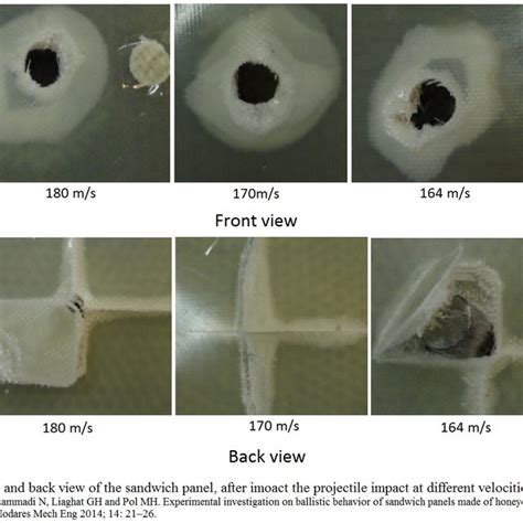 Numerical Modeling Of High Velocity Impact In Sandwich Panels With Honeycomb Core And Composite