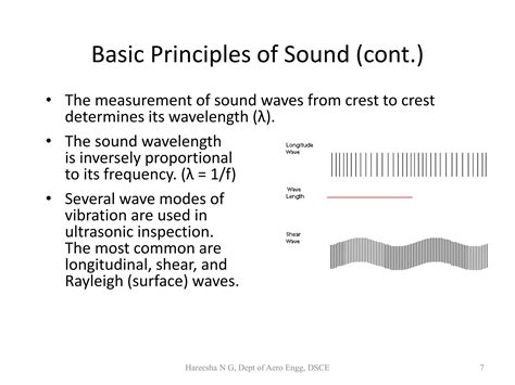 Introduction To Ultrasonic Testing Ppt