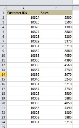 Removing Duplicates In Vba Microsoft Excel Tpoint Tech