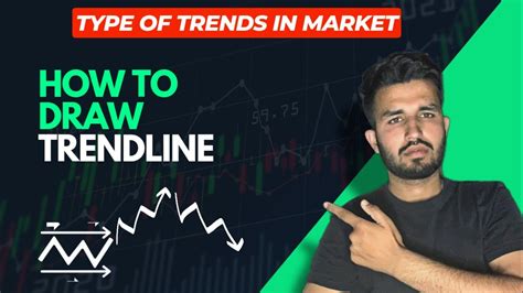 How To Draw Trendlines Type Of Trends In Market Trendline Strategy YouTube