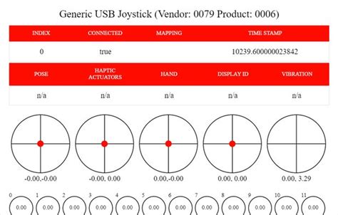 Gamepad Tester Alternatives And Similar Sites And Apps Alternativeto