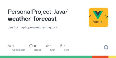 Github Personalproject Javaweather Forecast Use From Api