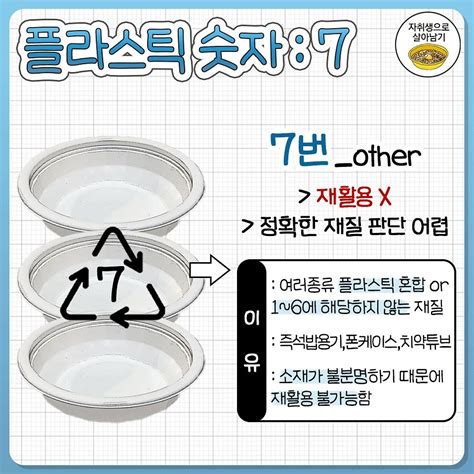 익스트림무비 플라스틱 1회용 용기 번호별 재활용 재사용 여부 정리