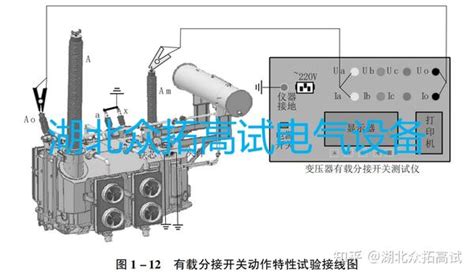 有载分接开关动作特性试验 知乎