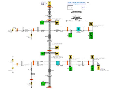 Modified IEEE Implemented In MATLAB Download Scientific Diagram