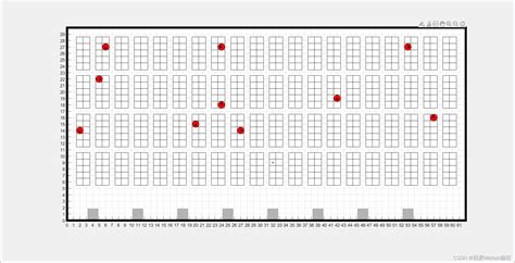 基于冲突搜索的多机器人路径规划（matlab代码实现） Csdn博客