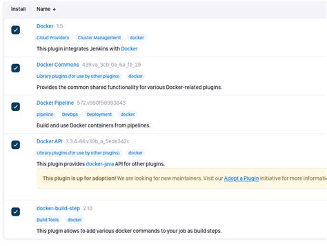 Koddan Servergacha Jenkins Bilan Docker Ci Cd Va Discord Bilan