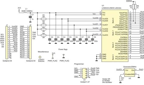 Kurs FPGA Lattice 1 Wstęp EP pl