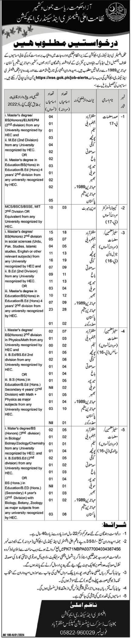 Ajk Elementary And Secondary Education Department Jobs 2024 Pakjobsaware