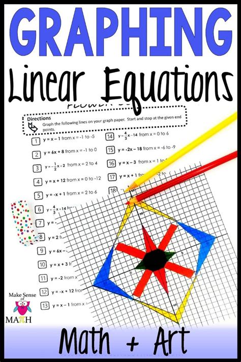 Graphing Linear Equations Activity Slope Intercept Form Flower Box