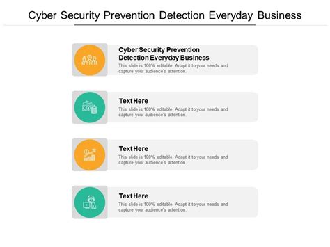 Cyber Security Prevention Detection Everyday Business Ppt Powerpoint Presentation Professional