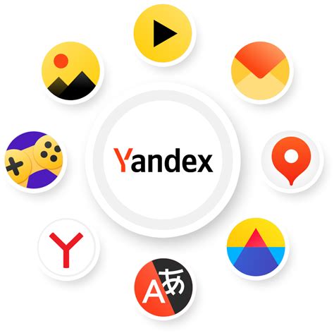 Yandex广告投放 俄语网站seo优化 易海创腾出海解决方案专家