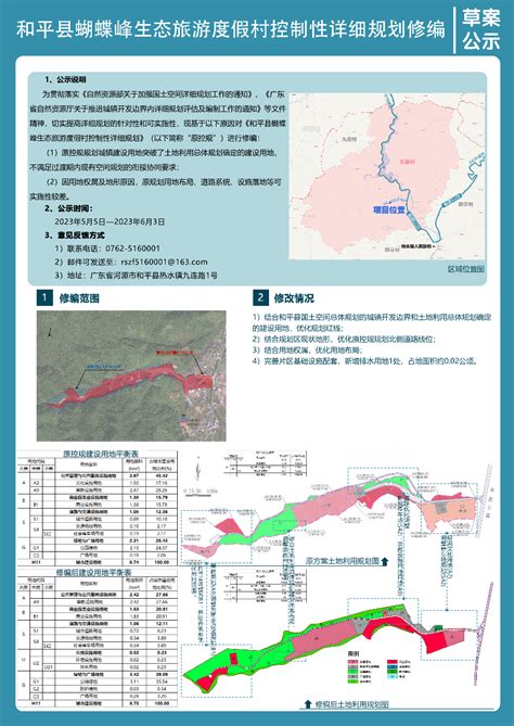和平县蝴蝶峰生态旅游度假村控制性详细规划修编草案公示
