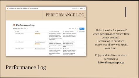 The Agency Pm Performance Log