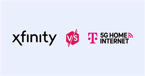 Tmis Xfinity Speed Test Mbps Meaning Kbps Vs Mbps Interent Speeds