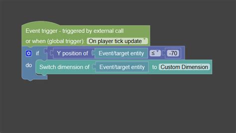 players enter dimension when at specific y level mcreator
