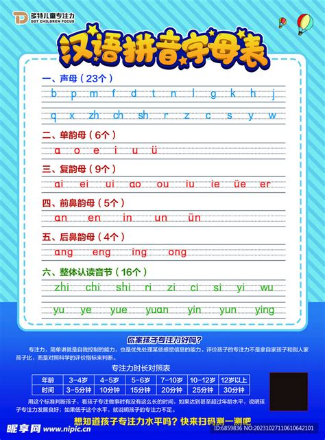 汉语拼音字母表设计图海报设计广告设计设计图库昵图网
