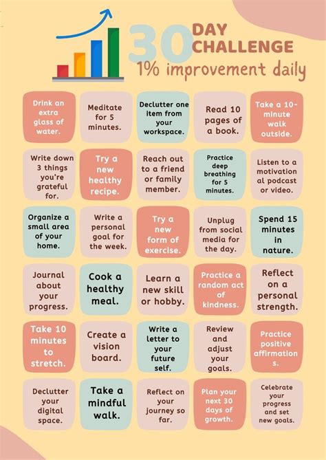 One Month Journal Challenge Artofit