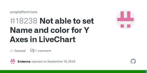 Not Able To Set Name And Color For Y Axes In Livechart · Unoplatform Uno · Discussion 18238
