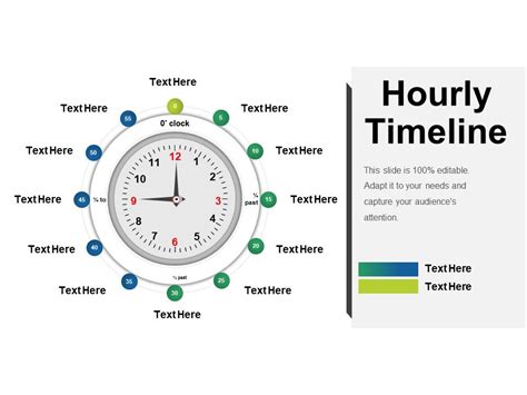 Hourly Timeline Presentation Visual Aids Presentation Powerpoint