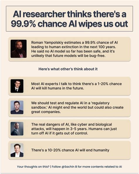 Hussain Muhammad On Linkedin A Must Read🌟 While Every Expert Has