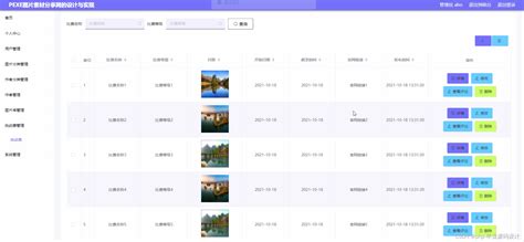 Springbootjavaphpnodepythonpexe图片素材分享网的设计与实现【计算机毕设】 Csdn博客