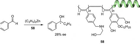 Asymmetric Reaction Using A One Handed Helical Polyacetylene 58 Download Scientific Diagram
